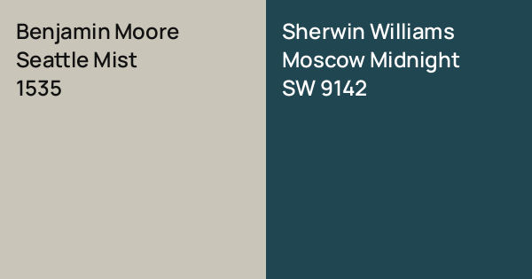 Benjamin Moore Seattle Mist vs. Sherwin Williams Moscow Midnight comparison