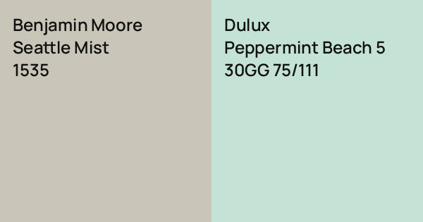 Benjamin Moore Seattle Mist vs. Dulux Peppermint Beach 5 comparison