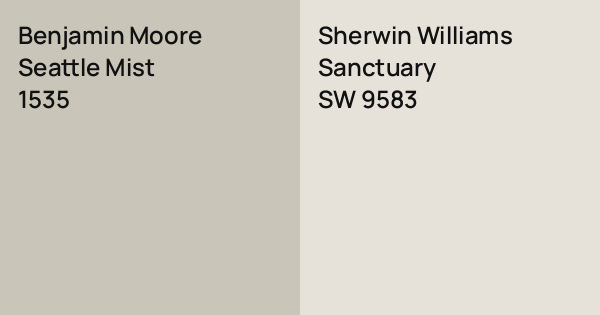 Benjamin Moore Seattle Mist vs. Sherwin Williams Sanctuary comparison