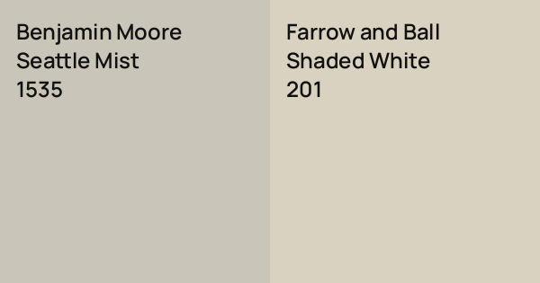 Benjamin Moore Seattle Mist vs. Farrow and Ball Shaded White comparison