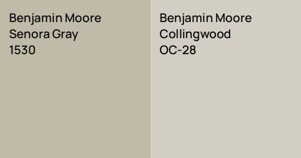 Benjamin Moore Senora Gray vs. Benjamin Moore Collingwood comparison