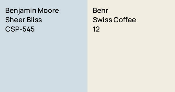 Benjamin Moore Sheer Bliss vs. Behr Swiss Coffee comparison
