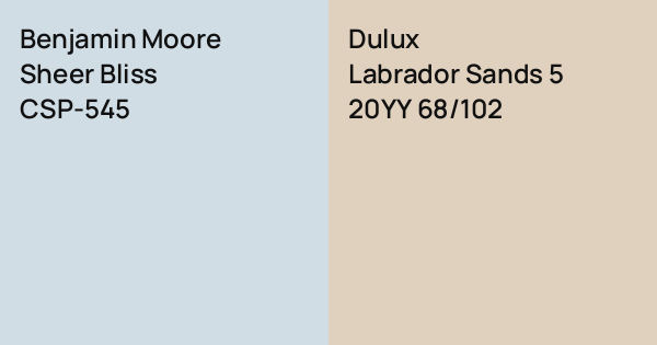 Benjamin Moore Sheer Bliss vs. Dulux Labrador Sands 5 comparison
