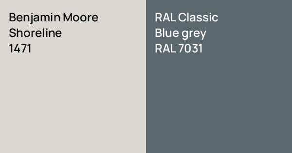 Benjamin Moore Shoreline vs. RAL Classic Blue grey comparison