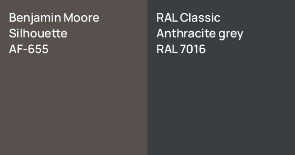 Benjamin Moore Silhouette vs. RAL Classic Anthracite grey comparison