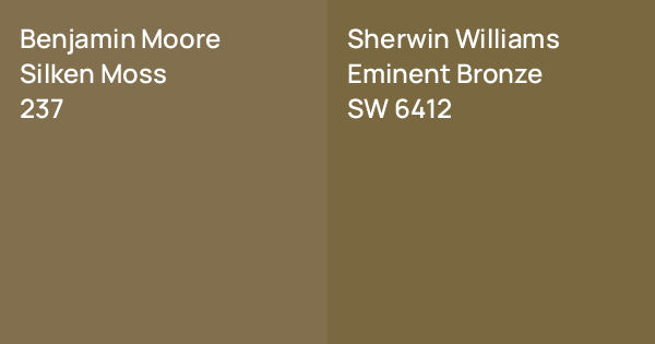 Benjamin Moore Silken Moss vs. Sherwin Williams Eminent Bronze comparison