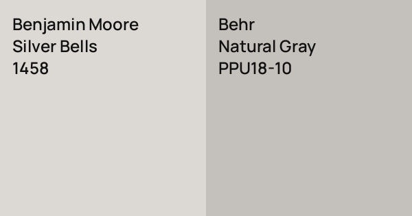 Benjamin Moore Silver Bells vs. Behr Natural Gray comparison