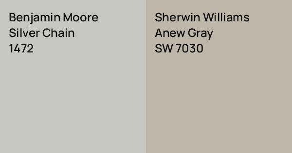 Benjamin Moore Silver Chain vs. Sherwin Williams Anew Gray comparison