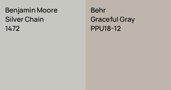 Benjamin Moore Silver Chain vs. Behr Graceful Gray comparison