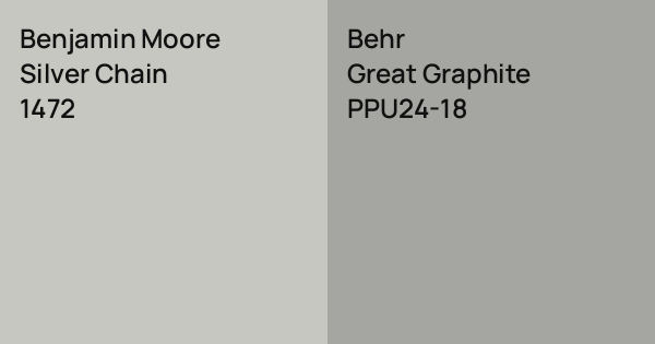 Benjamin Moore Silver Chain vs. Behr Great Graphite comparison
