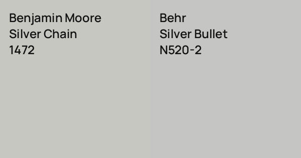 Benjamin Moore Silver Chain vs. Behr Silver Bullet comparison