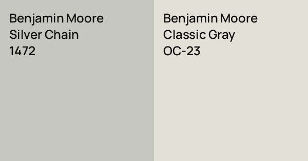 Benjamin Moore Silver Chain vs. Benjamin Moore Classic Gray comparison