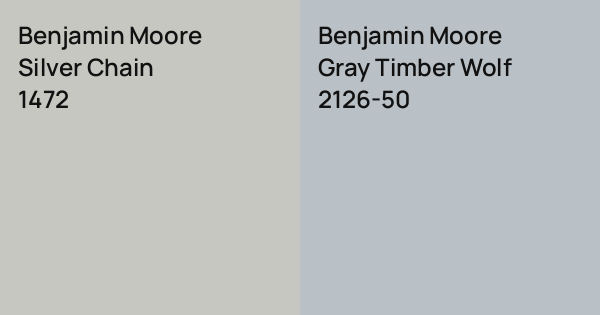 Benjamin Moore Silver Chain vs. Benjamin Moore Gray Timber Wolf comparison