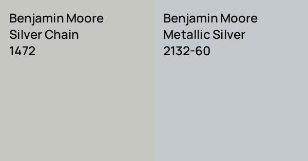 Benjamin Moore Silver Chain vs. Benjamin Moore Metallic Silver comparison