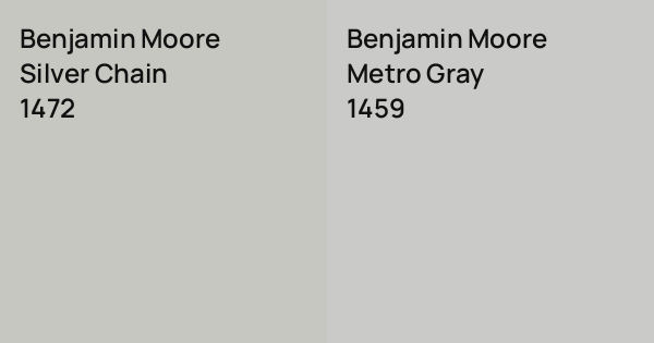 Benjamin Moore Silver Chain vs. Benjamin Moore Metro Gray comparison