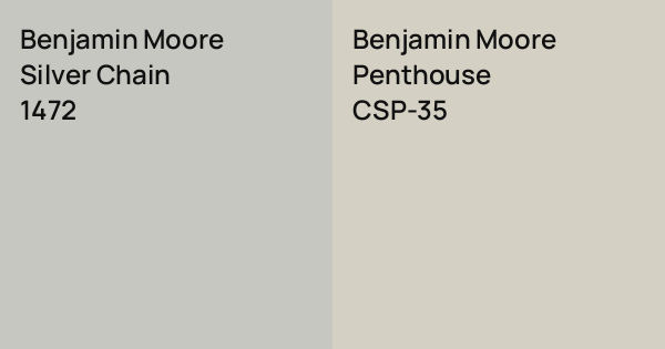 Benjamin Moore Silver Chain vs. Benjamin Moore Penthouse comparison