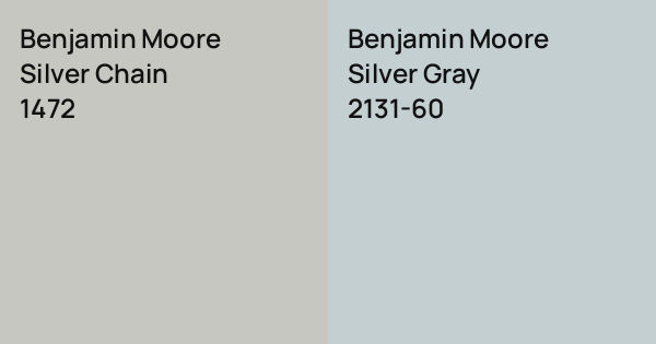 Benjamin Moore Silver Chain vs. Benjamin Moore Silver Gray comparison