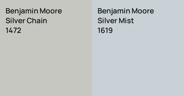 Benjamin Moore Silver Chain vs. Benjamin Moore Silver Mist comparison