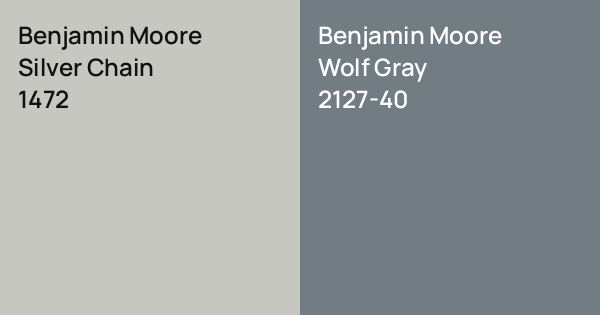 Benjamin Moore Silver Chain vs. Benjamin Moore Wolf Gray comparison