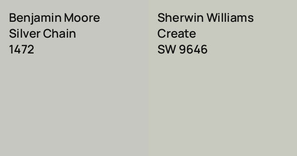 Benjamin Moore Silver Chain vs. Sherwin Williams Create comparison