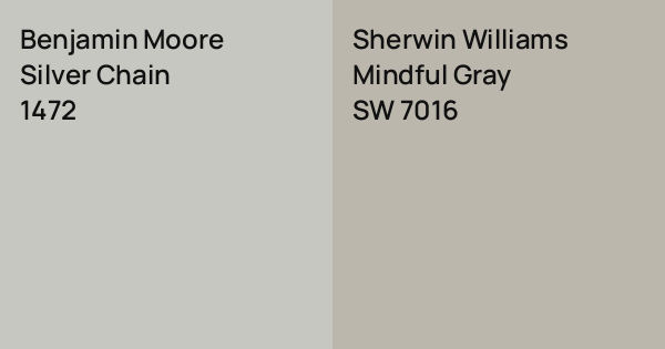 Benjamin Moore Silver Chain vs. Sherwin Williams Mindful Gray comparison