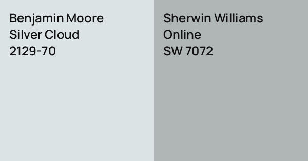 Benjamin Moore Silver Cloud vs. Sherwin Williams Online comparison