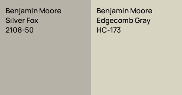 Benjamin Moore Silver Fox vs. Benjamin Moore Edgecomb Gray comparison
