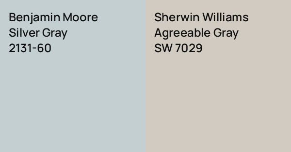Benjamin Moore Silver Gray vs. Sherwin Williams Agreeable Gray comparison