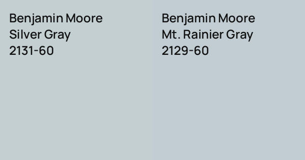 Benjamin Moore Silver Gray vs. Benjamin Moore Mt. Rainier Gray comparison