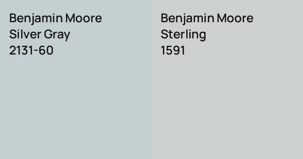 Benjamin Moore Silver Gray vs. Benjamin Moore Sterling comparison