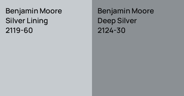 Benjamin Moore Silver Lining vs. Benjamin Moore Deep Silver comparison