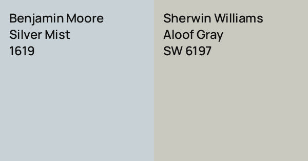 Benjamin Moore Silver Mist vs. Sherwin Williams Aloof Gray comparison