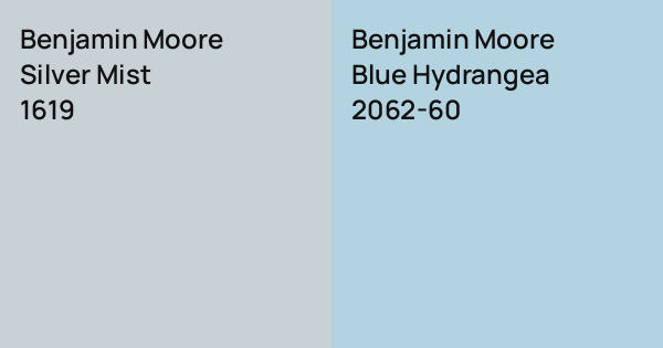 Benjamin Moore Silver Mist vs. Benjamin Moore Blue Hydrangea comparison
