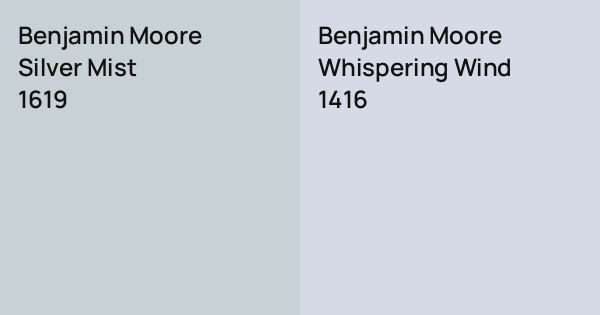 Benjamin Moore Silver Mist vs. Benjamin Moore Whispering Wind comparison