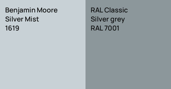 Benjamin Moore Silver Mist vs. RAL Classic Silver grey comparison