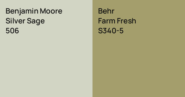 Benjamin Moore Silver Sage vs. Behr Farm Fresh comparison