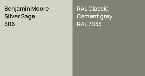 Benjamin Moore Silver Sage vs. RAL Classic Cement grey comparison