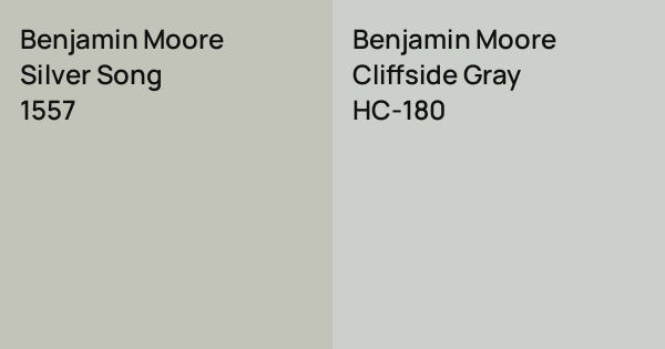 Benjamin Moore Silver Song vs. Benjamin Moore Cliffside Gray comparison