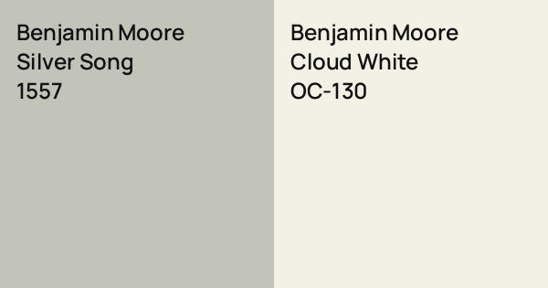 Benjamin Moore Silver Song vs. Benjamin Moore Cloud White comparison