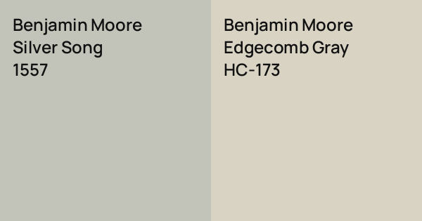 Benjamin Moore Silver Song vs. Benjamin Moore Edgecomb Gray comparison