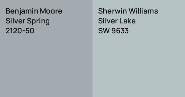 Benjamin Moore Silver Spring vs. Sherwin Williams Silver Lake comparison