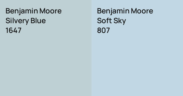 Benjamin Moore Silvery Blue vs. Benjamin Moore Soft Sky comparison