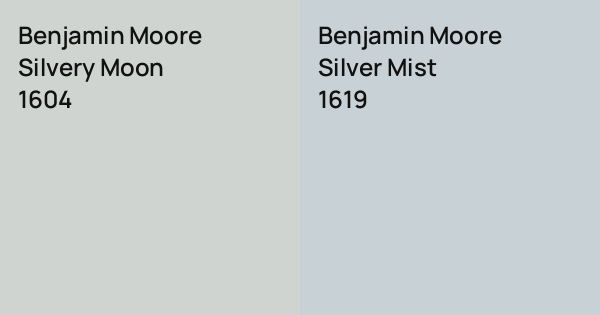 Benjamin Moore Silvery Moon vs. Benjamin Moore Silver Mist comparison