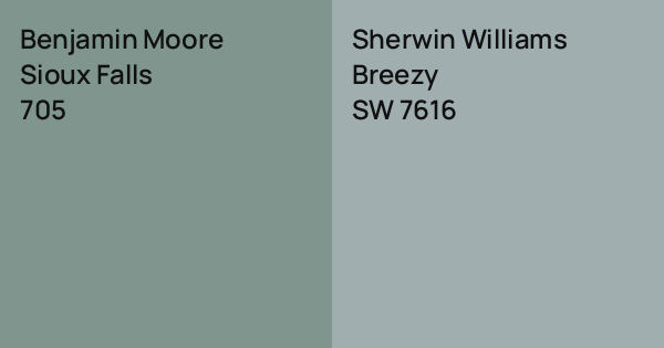 Benjamin Moore Sioux Falls vs. Sherwin Williams Breezy comparison