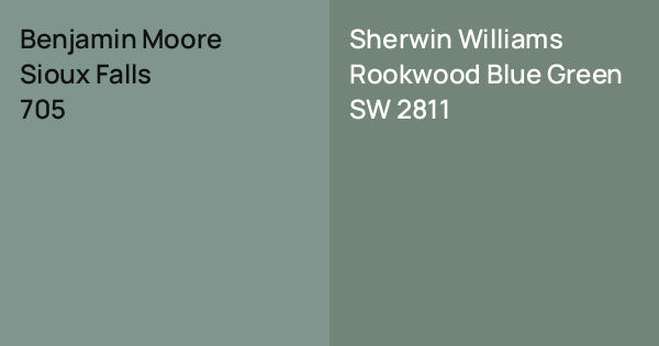 Benjamin Moore Sioux Falls vs. Sherwin Williams Rookwood Blue Green ...