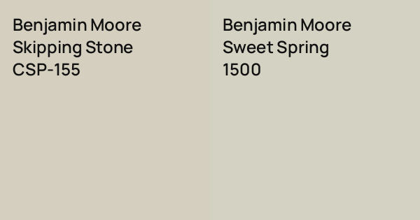 Benjamin Moore Skipping Stone vs. Benjamin Moore Sweet Spring comparison