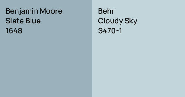 Benjamin Moore Slate Blue vs. Behr Cloudy Sky comparison