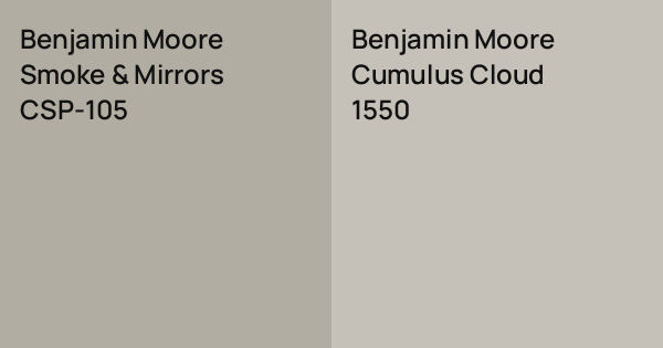 Benjamin Moore Smoke & Mirrors vs. Benjamin Moore Cumulus Cloud comparison