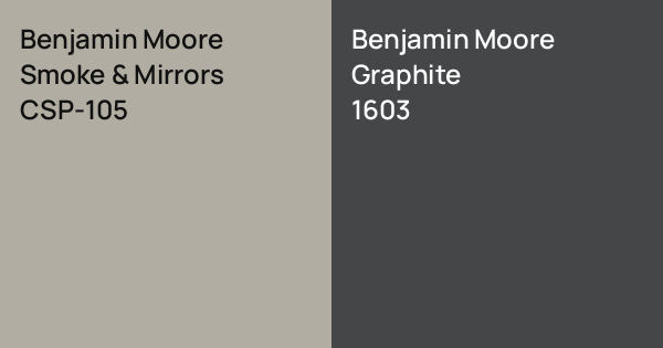 Benjamin Moore Smoke & Mirrors vs. Benjamin Moore Graphite comparison