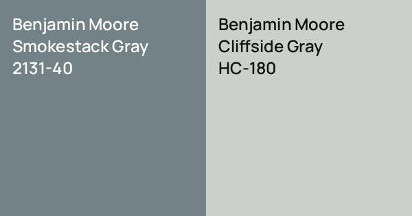 Benjamin Moore Smokestack Gray vs. Benjamin Moore Cliffside Gray comparison
